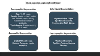 DATA-DRIVEN MARKETING.pptx