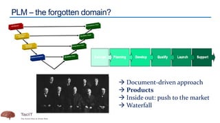 Data-driven PLM - Sustainability - Modularity - NEM October 2023 .pdf
