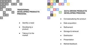 Data driven products | PPT