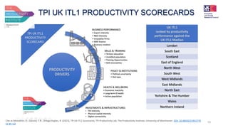 Data-driven regional productivity scorecards in the United Kingdom ...