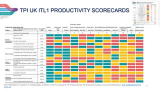 Data-driven regional productivity scorecards in the United Kingdom ...