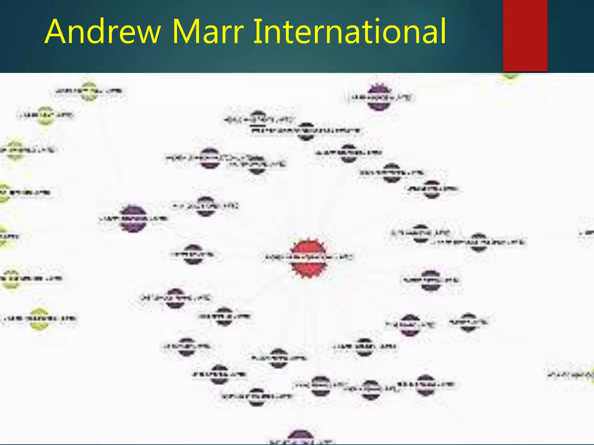 Data-driven reporting - why do it.pptx