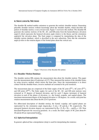 Data-Driven Shoulder Inverse Kinematics | PDF