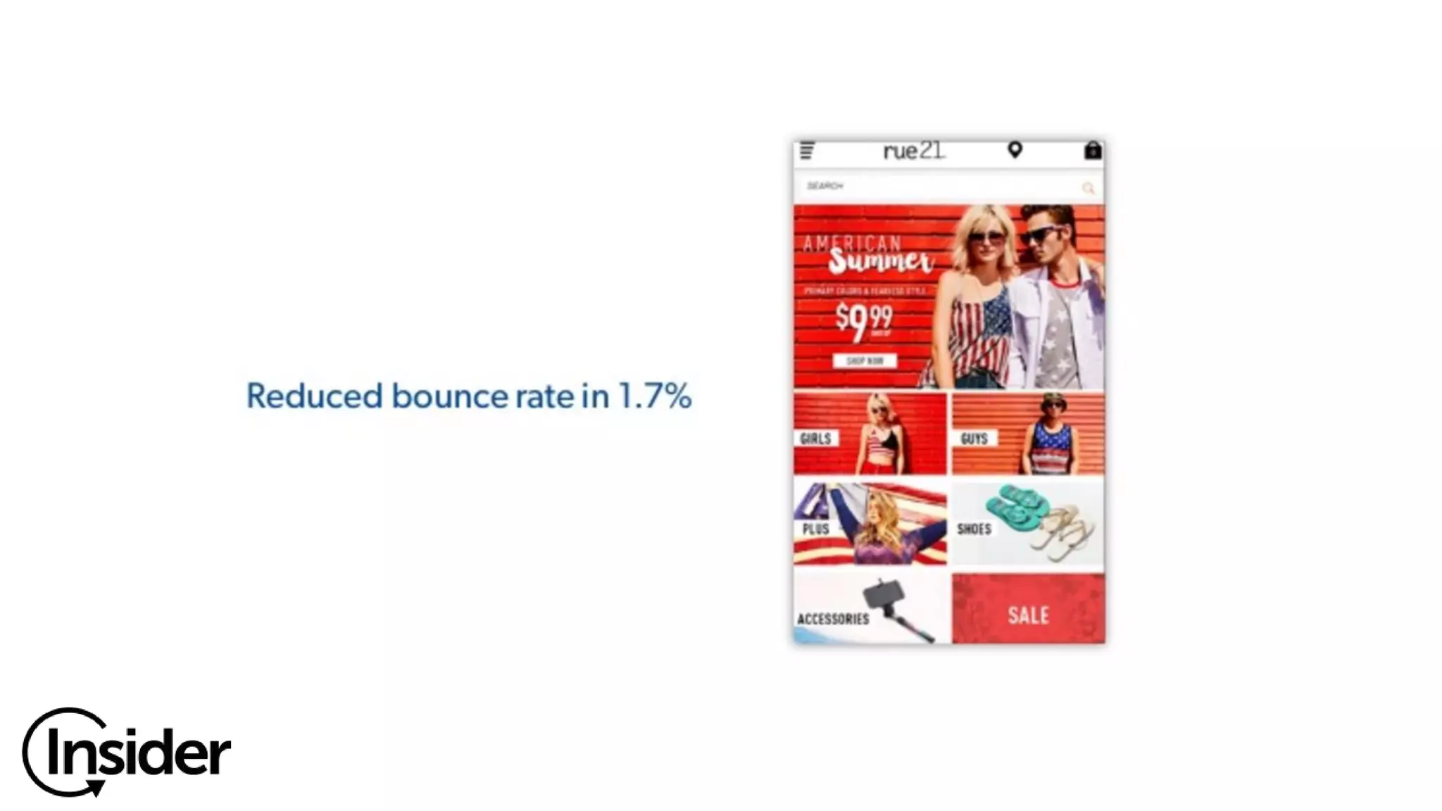 Data-Driven UI/UX Design with A/B Testing | PPT