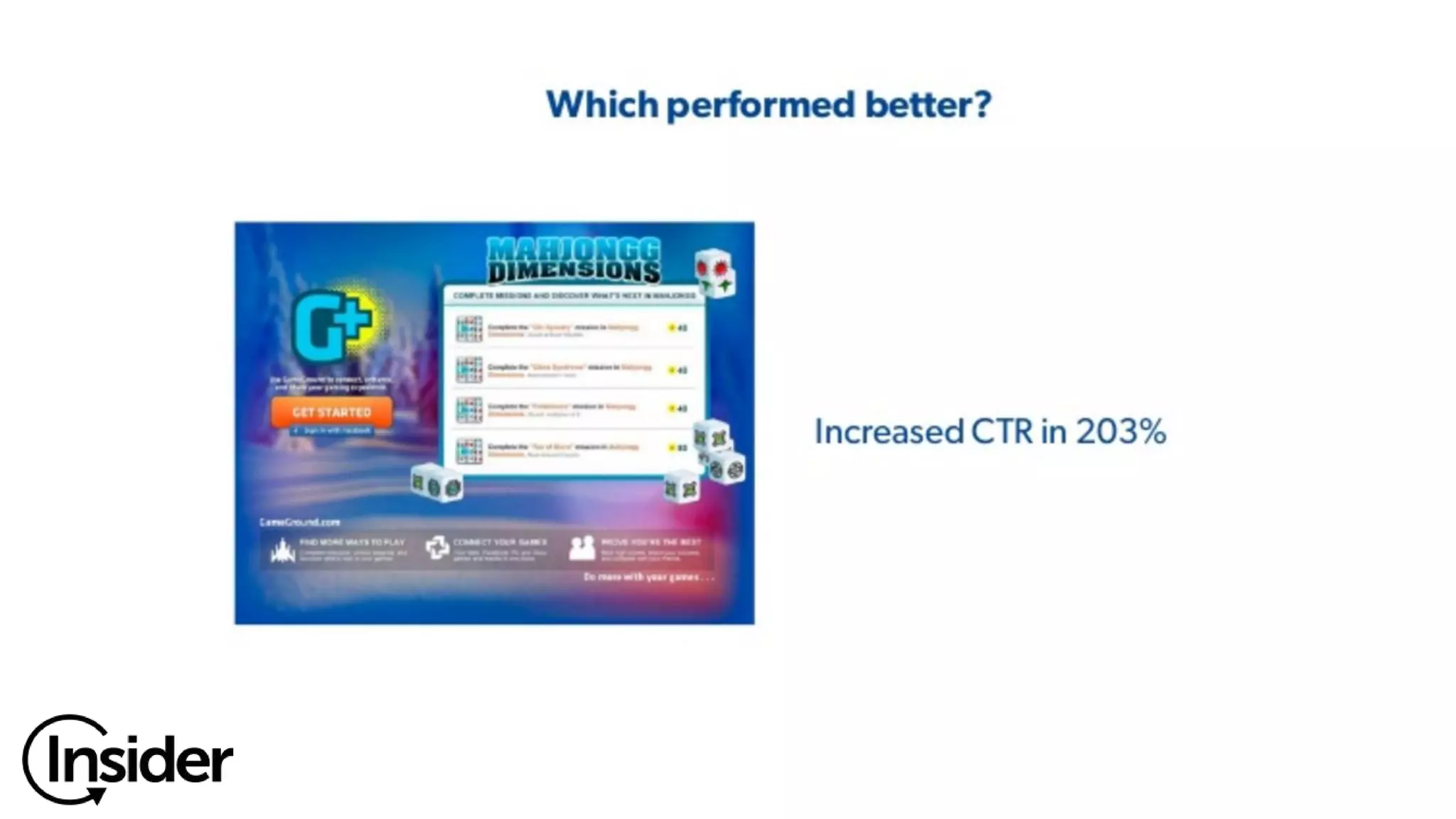 Data-Driven UI/UX Design with A/B Testing | PPT