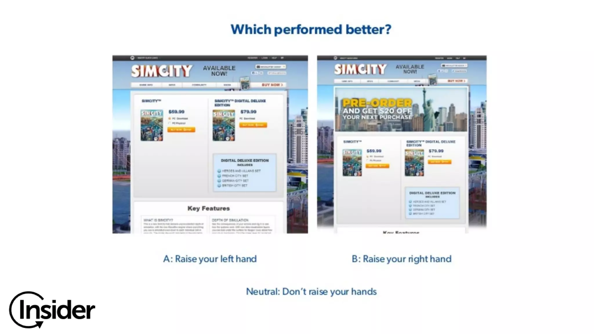 Data-Driven UI/UX Design with A/B Testing | PPT