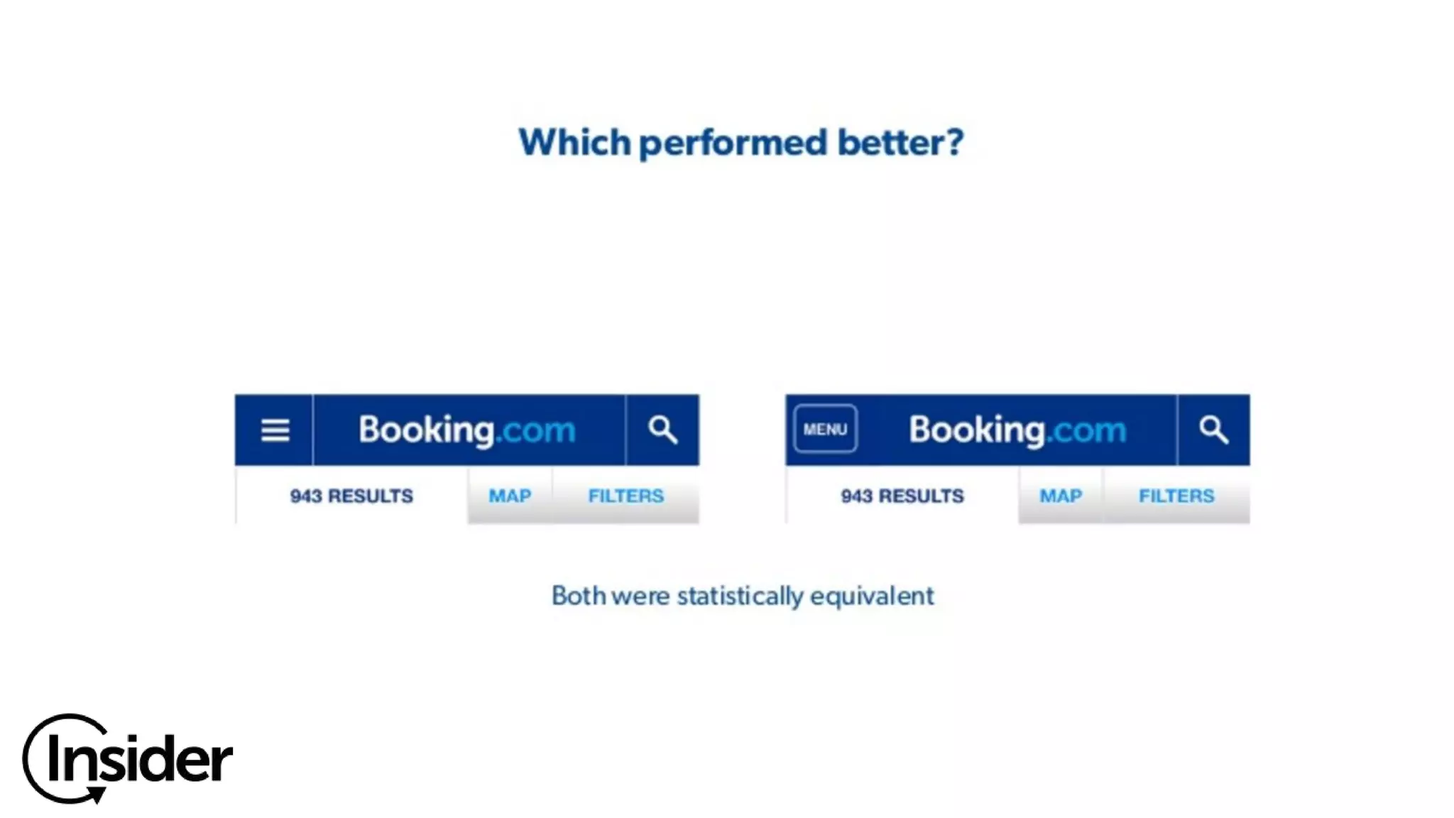 Data-Driven UI/UX Design with A/B Testing | PPT