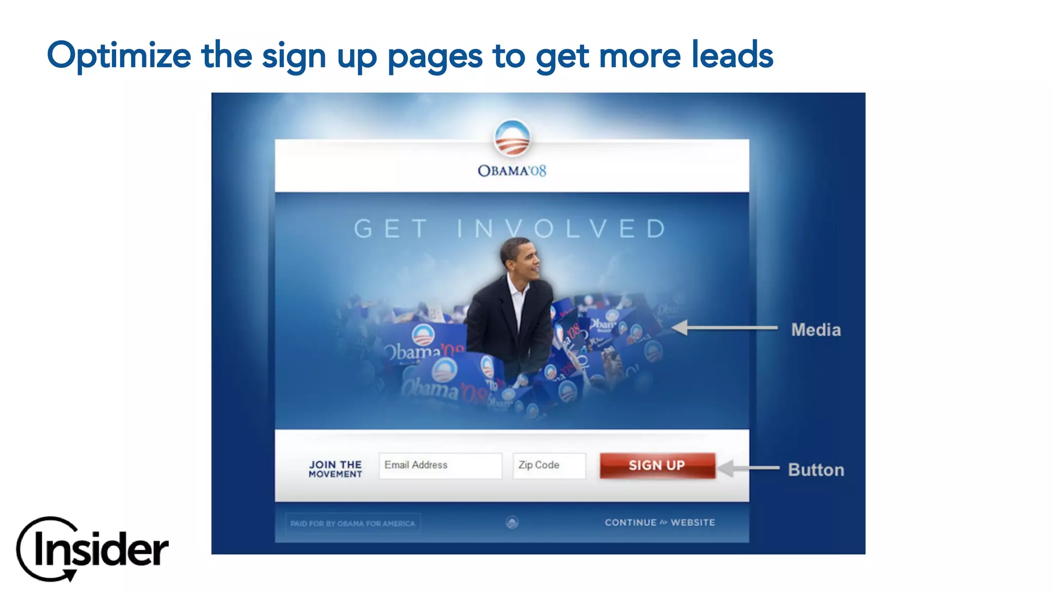 Data-Driven UI/UX Design with A/B Testing | PPT