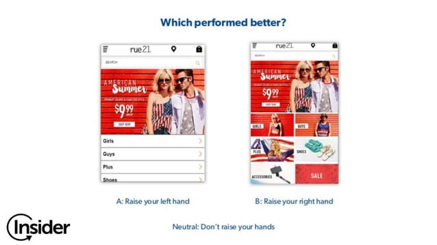 Data-Driven UI/UX Design with A/B Testing | PPT