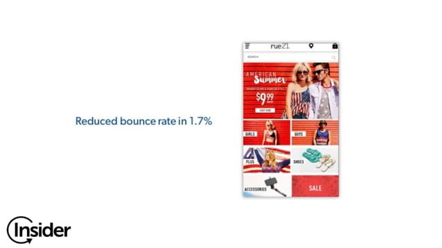 Data-Driven UI/UX Design with A/B Testing | PPT | Free Download