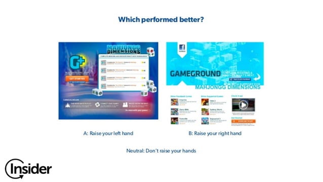 Data-Driven UI/UX Design with A/B Testing | PPT