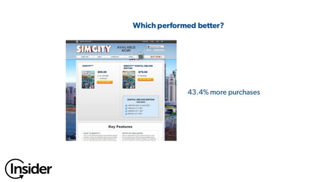 Data-Driven UI/UX Design with A/B Testing | PPT