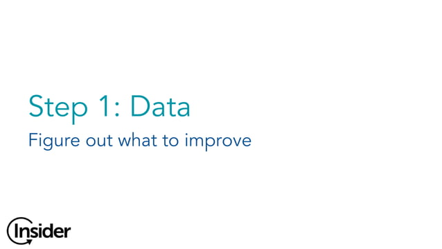 Data-Driven UI/UX Design with A/B Testing | PPT