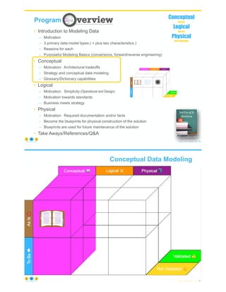 Conceptual Vs. Logical Vs. Physical Data Modeling | Pdf