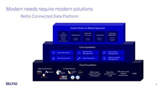 Data Management Best Practices | PDF