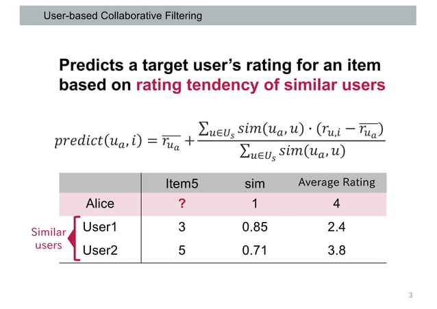 Collaborative Filtering 2: Item-based CF | PPT