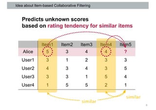 Collaborative Filtering 2: Item-based CF | PDF