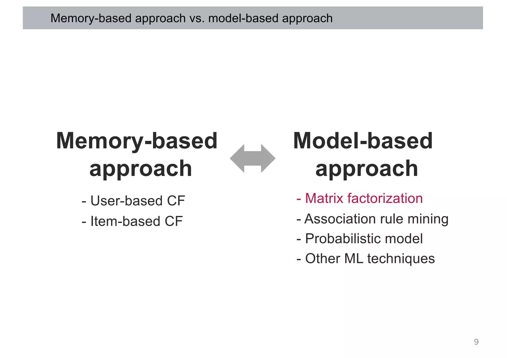 Matrix Factorization | PDF