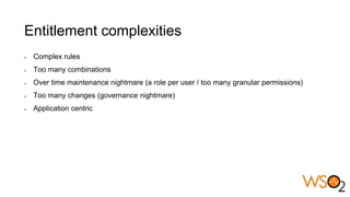 Data Entitlement in an API-Centric Architecture | PPT