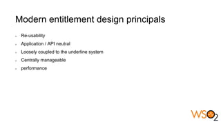 Data Entitlement in an API-Centric Architecture | PPT