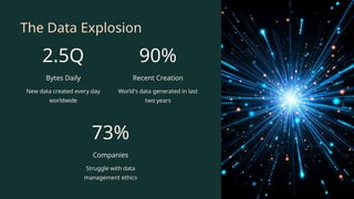 Data-Ethics-and-Privacy-What-Every-Analyst-Should-Know | PPTX