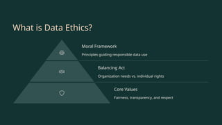 Data-Ethics-and-Privacy-What-Every-Analyst-Should-Know | PPTX