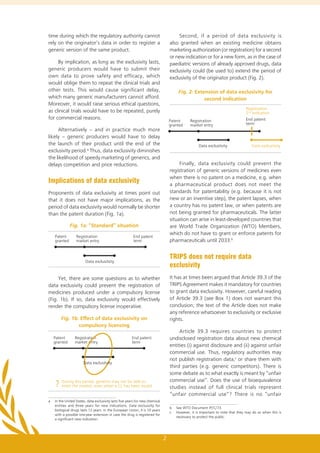 Data exclusivity | PDF