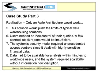 Data Federation | PPT | Databases | Computer Software and Applications
