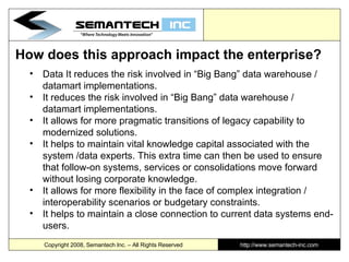 Data Federation | PPT | Databases | Computer Software and Applications