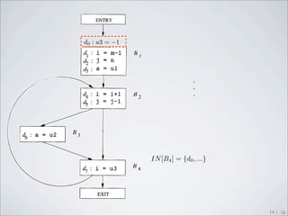 Data-flow Analysis: Reaching Definitions | PDF
