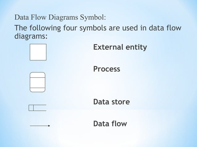 data-flow-diagram_software engineering.ppt