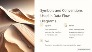 Data-Flow-Diagrams-Understanding-the-Flow-of-Information.pptx