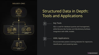 Data-Formats-An-Introduction-for-AIML.pptx