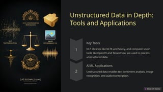 Data-Formats-An-Introduction-for-AIML.pptx