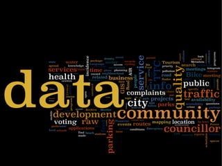 Data Foundations for Digital Cities | PDF