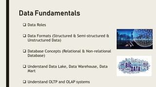 Data-Fundamentals-in Aws cho người mới bắt đầu | PPT