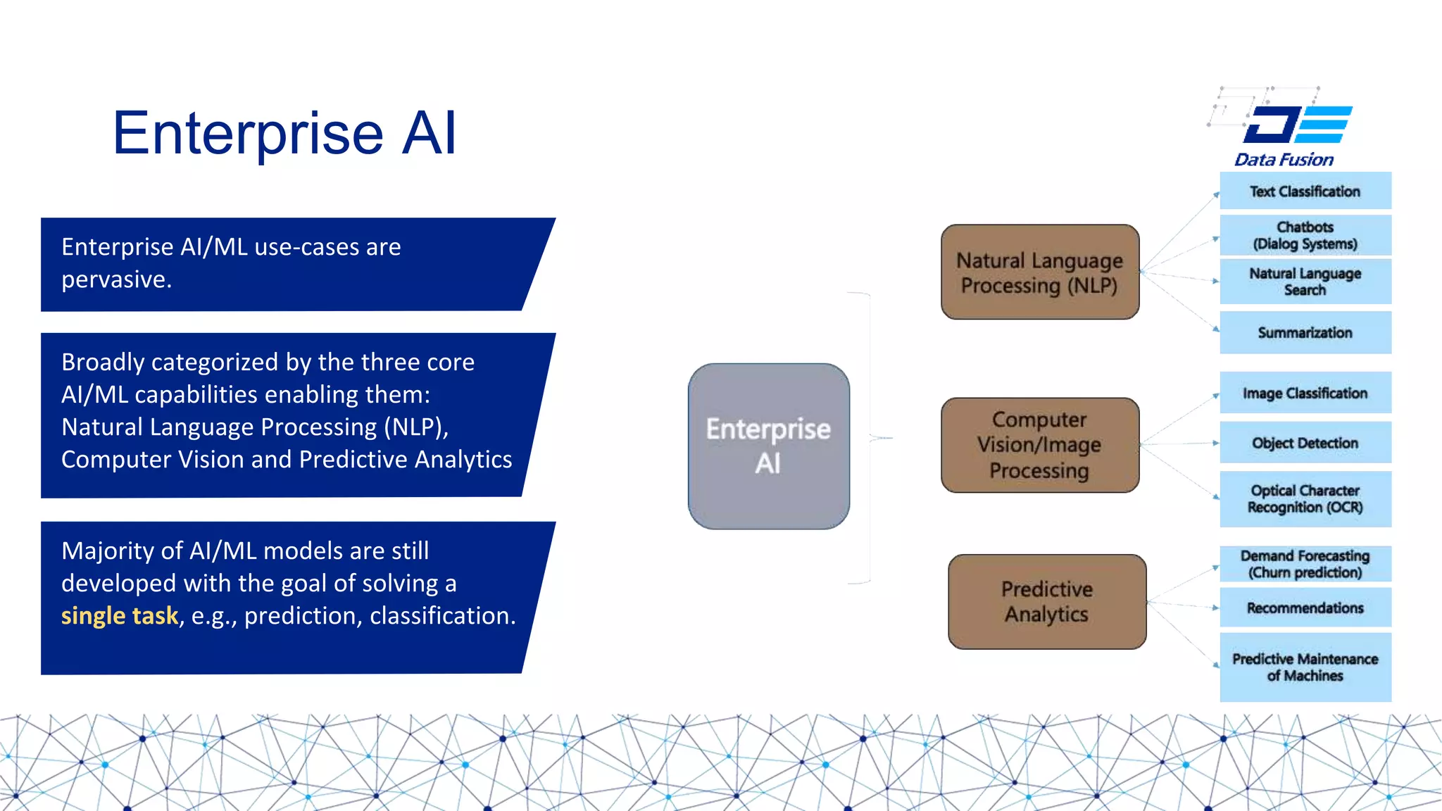 Compositional AI: Fusion of AI/ML Services | PPT