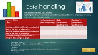 Data-Handling-PPT presentation for class VIII -New.pptx