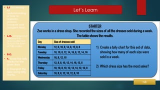 Data-Handling-PPT presentation for class VIII -New.pptx