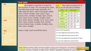 Data-Handling-PPT presentation for class VIII -New.pptx