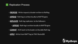 Data High Availability With TIDB | PDF