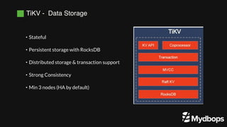 Data High Availability With TIDB | PPT