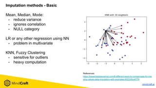 Andrew Bossy. Data Imputation Using Reverse ML | PDF