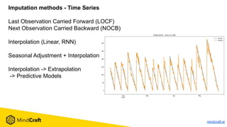 Andrew Bossy. Data Imputation Using Reverse ML | PDF