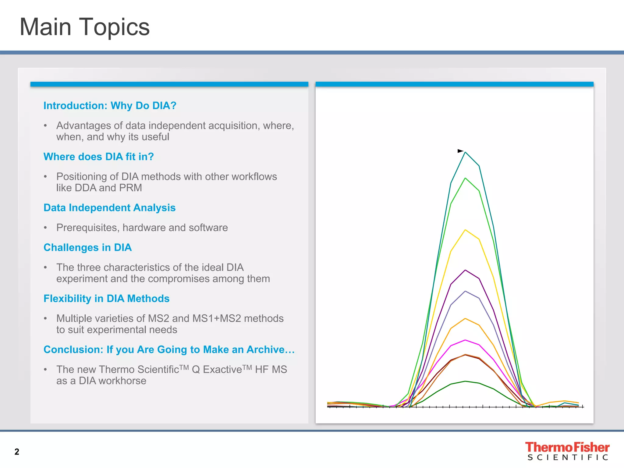 Data Independent Analysis on Thermo Scientific Orbitrap MS Systems | PDF