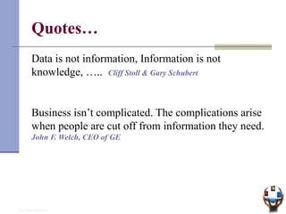 Data-Information-Knowledge.ppt