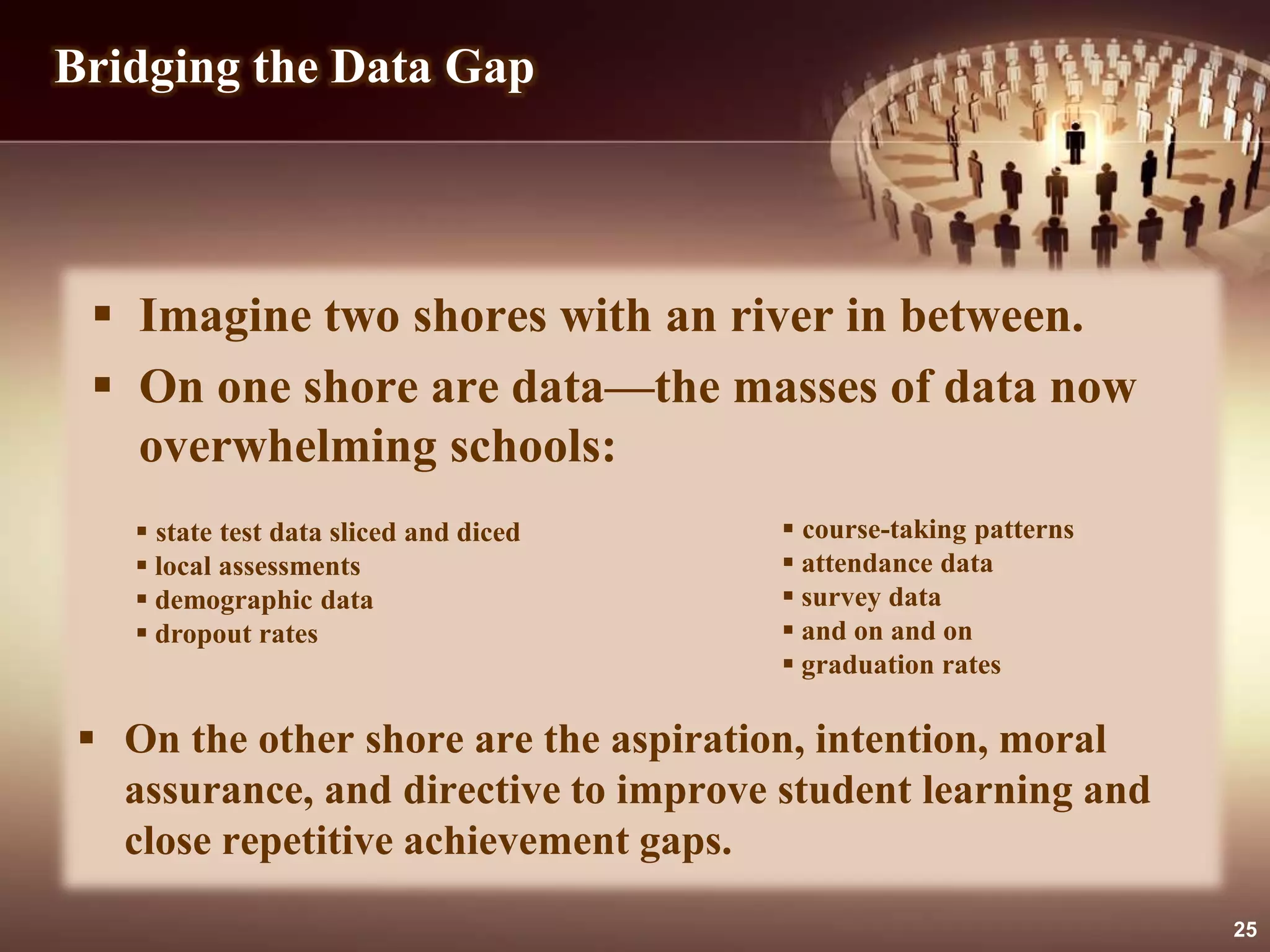 Data informed decision-making | PPTX