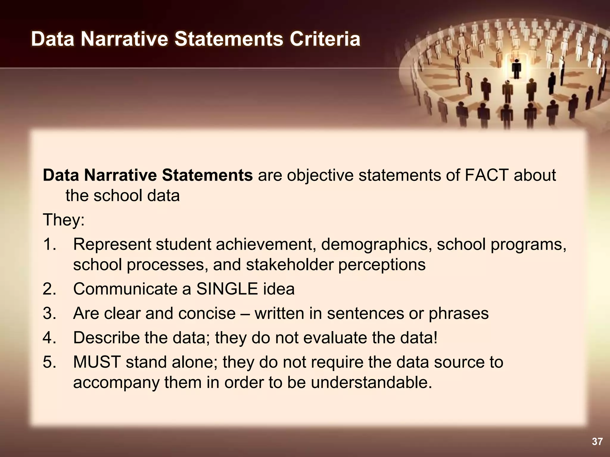Data informed decision-making | PPTX