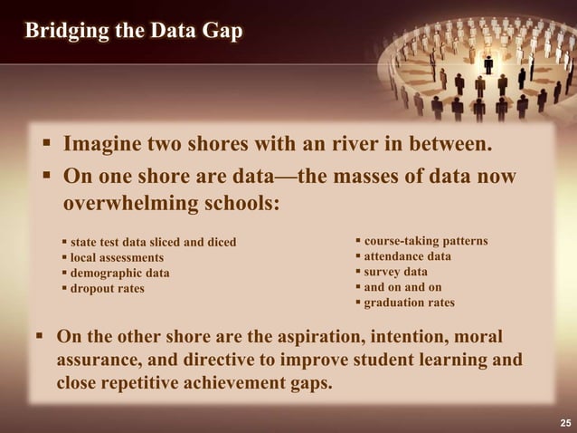 Data informed decision-making | PPTX