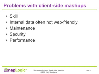 Data Integration with server side Mashups | PPT